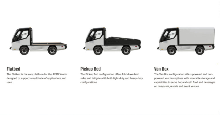 AYRO Vanish: First US-Crafted Electric Mini-Truck Starts Street-Legal ...