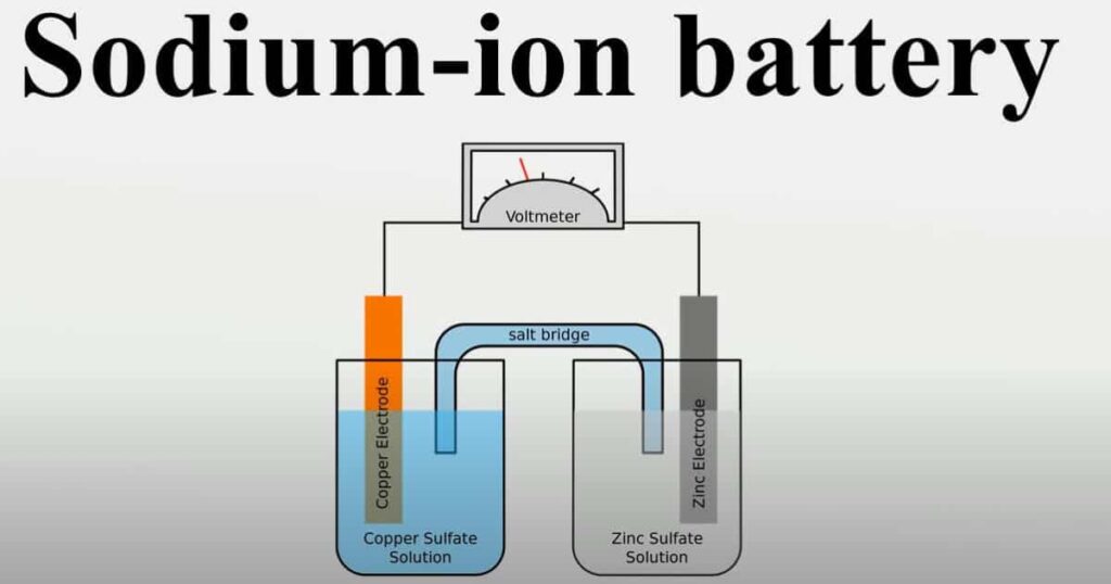 BYD-Huaihai Partnership Boosts Sodium-Ion Battery Production - Electric ...