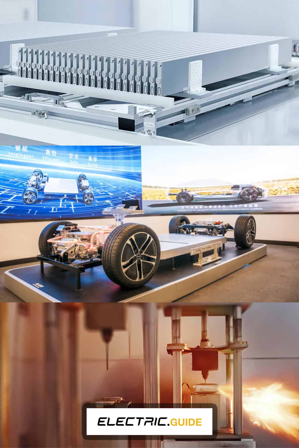 BYD Blade Battery 2.0: Revolutionizing EV Economics with a 15% Cost Cut ...