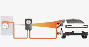 ConnectDER Meter Socket Adapter Simplifies Solar, Battery, and EV ...