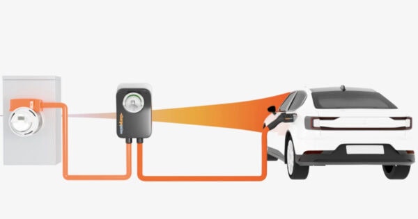 ConnectDER Meter Socket Adapter Simplifies Solar, Battery, and EV ...