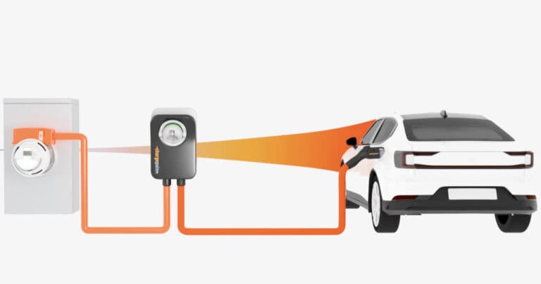 ConnectDER Meter Socket Adapter Simplifies Solar, Battery, and EV ...
